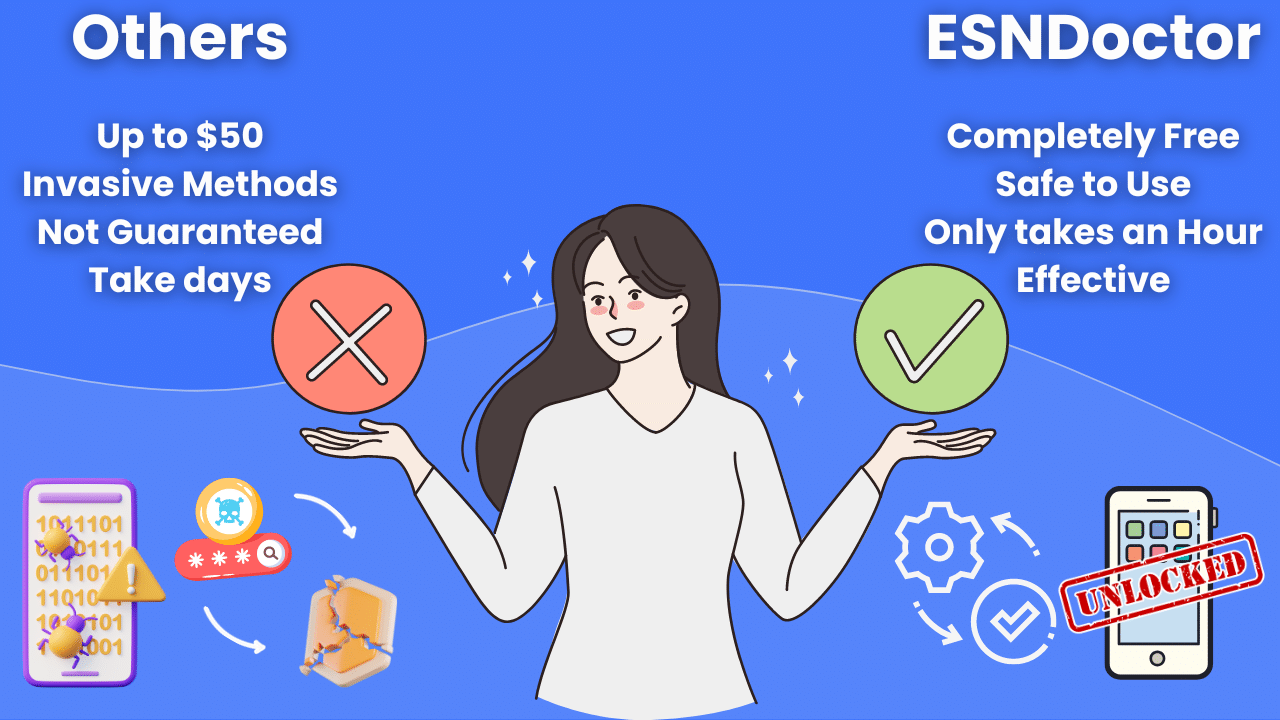 Unlock US Cellular: What You Need to Know