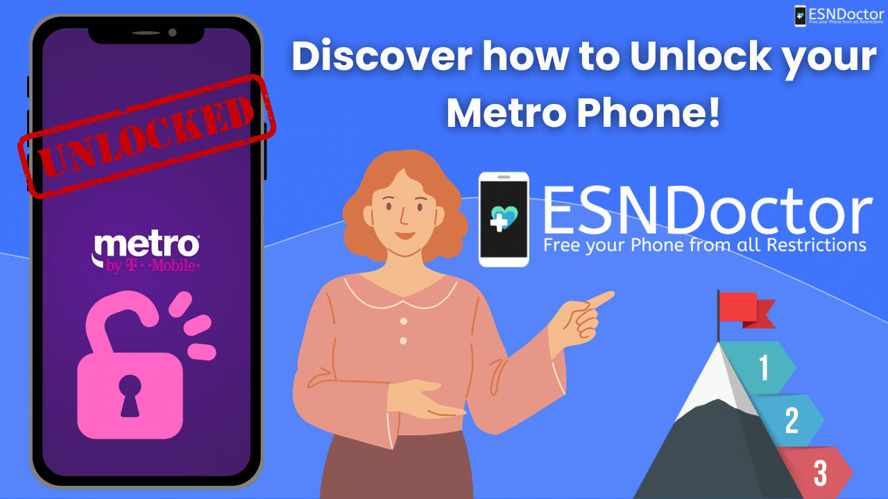 3 Easy Steps To Use The MetroPCS IMEI Unlock Check Tool
